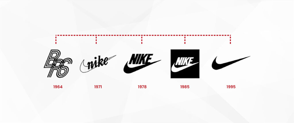 Why is the Nike Logo So Famous? Here's the Story