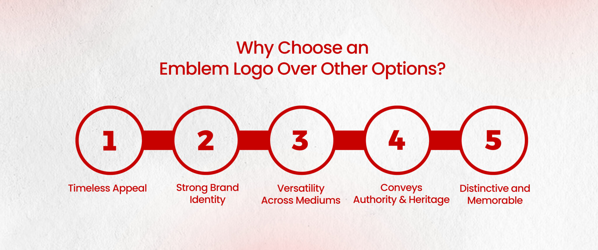 A Guide to Choose an Emblem Logo That Represents Your Brand