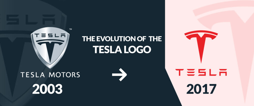 The Journey of the Tesla Logo & Its Insights into Brand Evolution