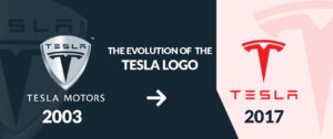 The Journey of the Tesla Logo & Its Insights into Brand Evolution