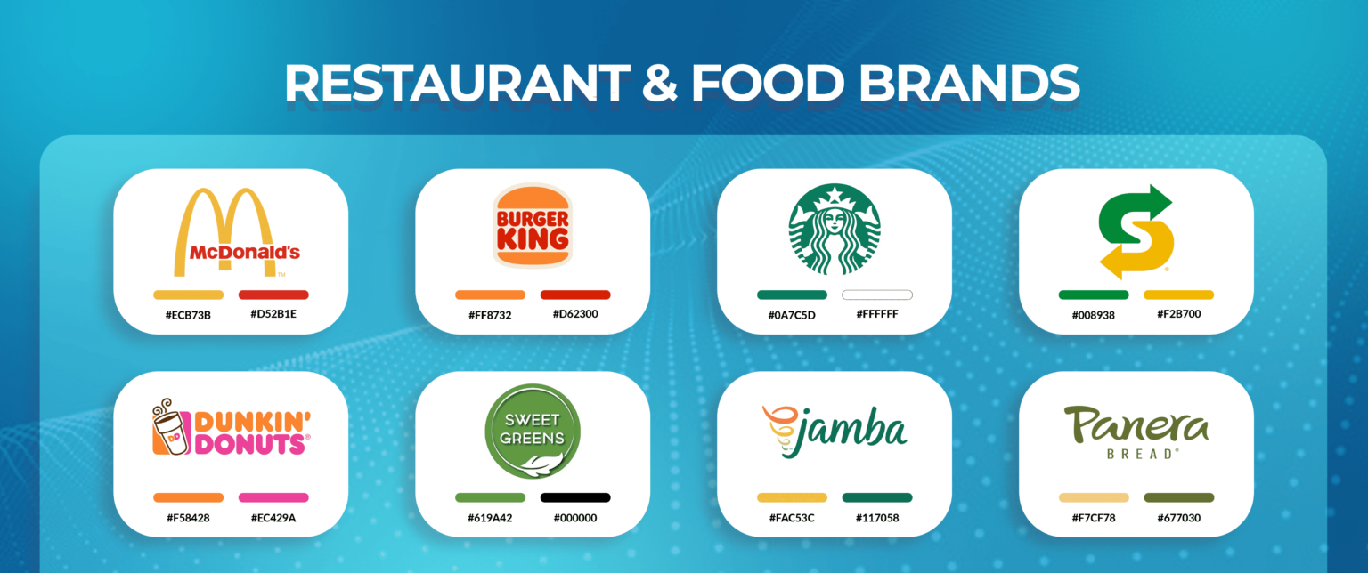 Best Logo Color Combination Ideas in 2025 | Logo Design Valley