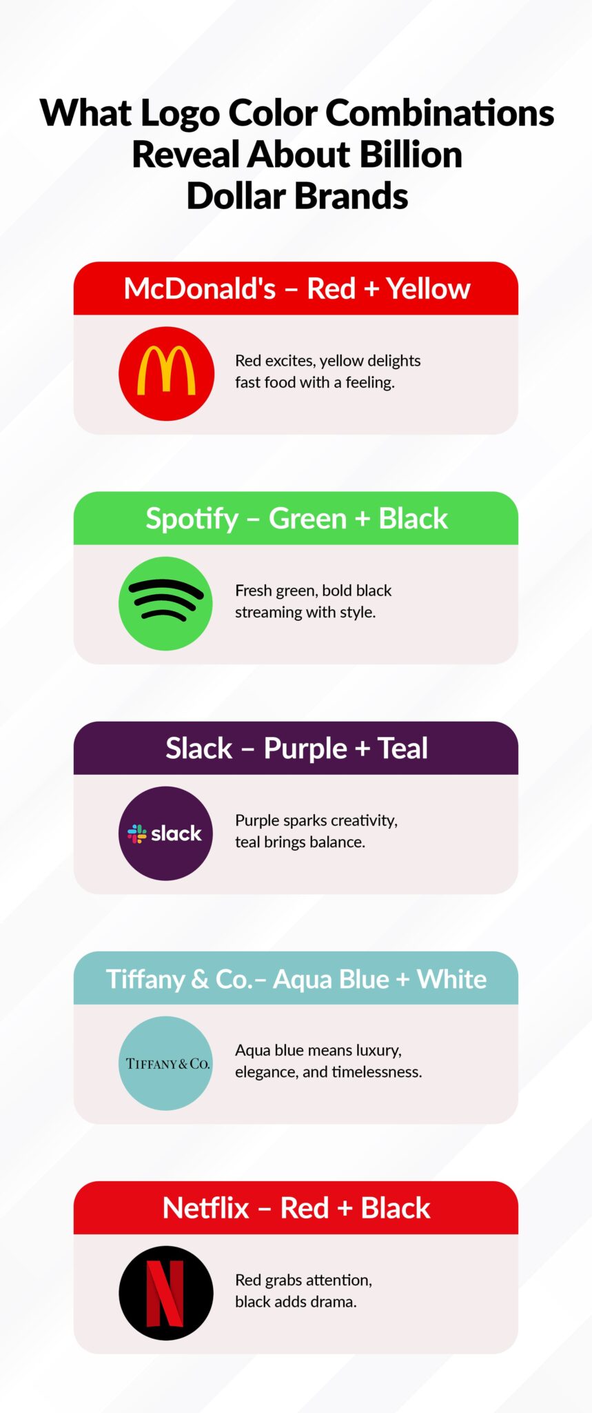 Best Logo Color Combination Ideas in 2025 | Logo Design Valley