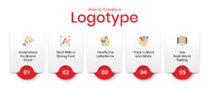 Logotype vs. Logomark vs. Logo - Key Differences Explained